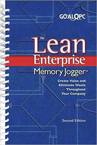 READ/DOWNLOAD=$ The Lean Enterprise Memory Jogger (2nd Edition): Create ...
