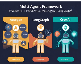 AutoGen vs. LangGraph vs. CrewAI: Choosing the Best Agentic Framework | by Jalaj Agrawal | Medium