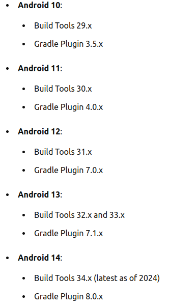 How To Install Android SDK For Mobile Development | by Deepak Ranjan ...