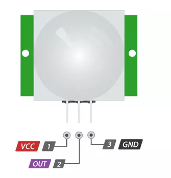 Motion Detection. This project is a simple example of… | by Mojtaba ...