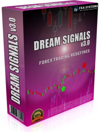 Ai Dream Forex Trading huge profit rapidly — Lets get to the key points ...
