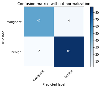 From Scikit-learn to TensorFlow: Part 2 | by Karthik M Swamy | Towards ...