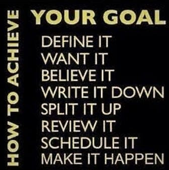 How to Use Visuals to Achieve Your Goals | by PJ Zito | Medium