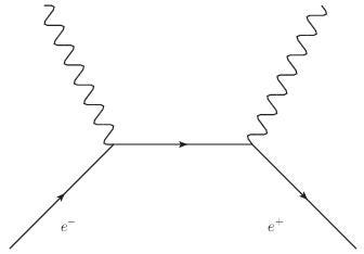 One electron universe-an intuitive approach | by Ubaidullah Tanoli | Medium