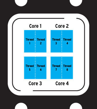 You should learn parallel programming | by Baurice nafack | Medium