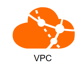 🔒 Mastering AWS VPC: Your Ultimate Guide to a Secure & Scalable Network 🚀 | by Kiran Chhablani ...