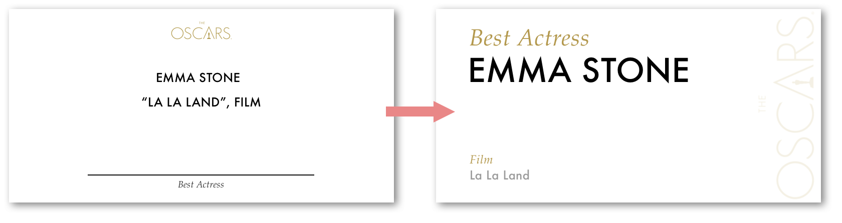 Oscar Award Cards Oscars® Reception 2024 Society Of Composers