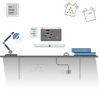 Software System Design Simplified for Beginners | by Benjamin Powell ...