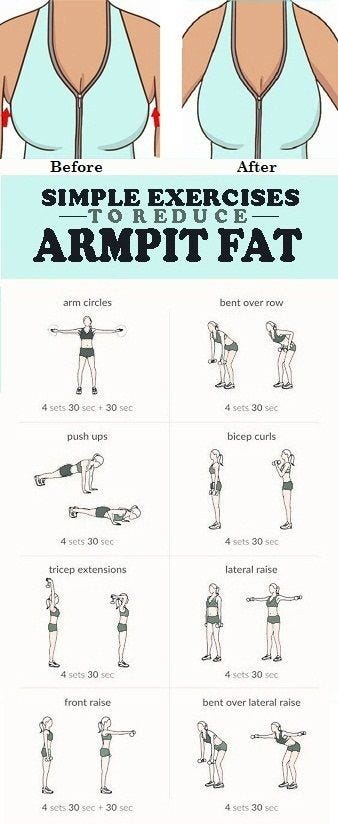 How To Lose Arm Pit Fats With A Proper Workout | by Easy Fat Loss ...