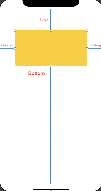 What is auto layout in iOS?. What is auto layout in iOS? Let’s… | by Mansi Jasani | Medium