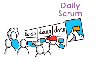 What is a Daily Scrum?. The Scrum Guide, describes the Daily… | by ...