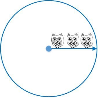 RADIUS THEORY. The formula we use to calculate the… | by Adil ...