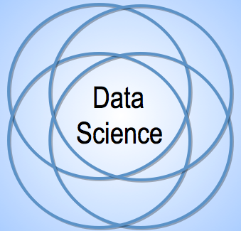 Data Science with Python: Algorithms, Models, and Applications | by ...