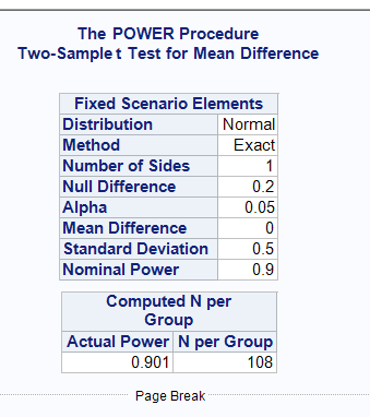 Sample Size Calculation in R and SAS | by Miss Discontinuity | Medium