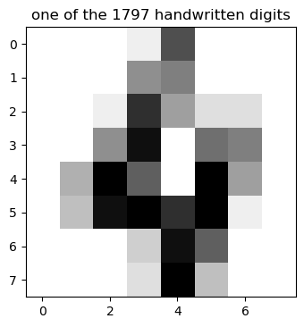 Recognizing Handwritten Digits with scikit-learn | by Sanskruti Thite | Medium