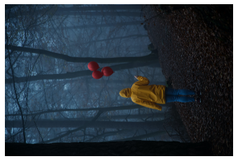 Image Processing in Python with NumPy, SciPy and skimage (1) | by Stan ...