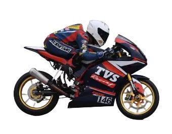 TVS Racing: The Pinnacle of Innovation and Speed - Advaithsingh - Medium