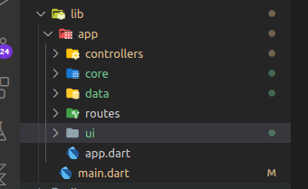 Folder Structure in Flutter. | Medium