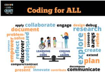 How to Make Coding Education Accessible for Kids with Limited Resources ...