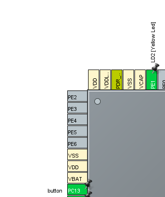 STM32H755 ile NUCLEO-H755ZI-Q Kartına Giriş: Buton uygulamaları | by İbrahim Aydın | Oct, 2024 ...