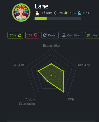 Lame HTB-Walkthrough. This is a walk through of Lame hack the… | by Pravinrp | LameHTB | Medium