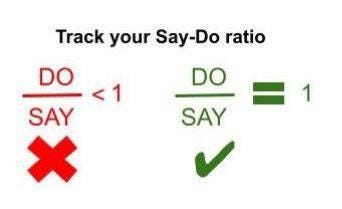 Track your Say — Do ratio. People want a high integrity leader. | by ...