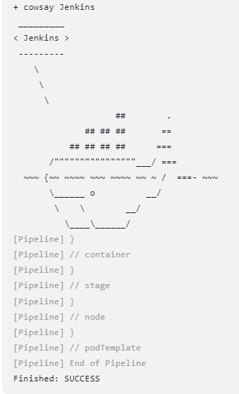 Continuous Integration with Jenkins on Kubernetes | by Tanakit | Medium