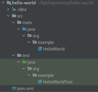 Learn Rust with Java: Part 1 — The Introduction | by Thirumalaivasan ...