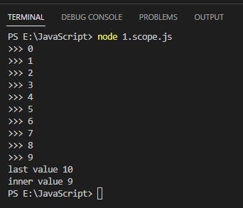 Modern JavaScript. This article mainly discuss about… | by Udara ...