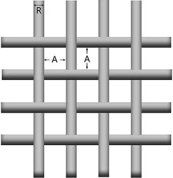 Mesh to Micron chart. By Ralph’s Blog | by Ralph-Bonfilt | Medium