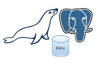MariaDB vs PostgreSQL | Medium