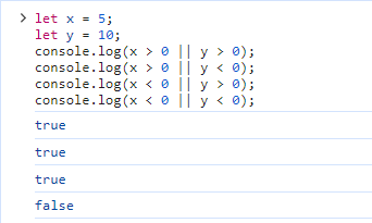 Learning JavaScript Operators: A Beginner’s Journey | by Ching Keziah ...