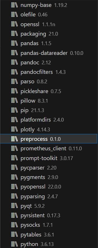 Guide to writing Python packages for Data Scientists | by Gaurang Mehra ...