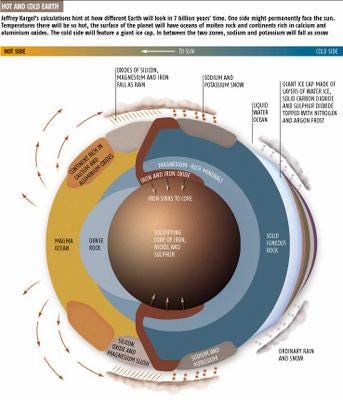 Beyond the Desert Earth…. Page 354. POSTED ON OCTOBER 22, 2009 | by ...