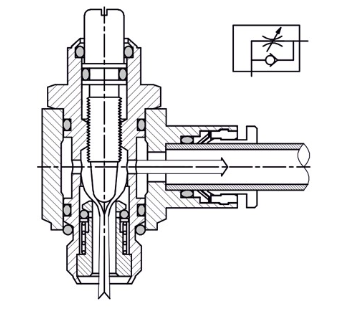 Control Valve Types 101: Your Crash Course in Flow Management | by Seal ...