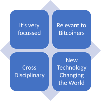 The Anatomy of Bitcoin’s Content Stack | by J. Hamilton | Jul, 2023 ...