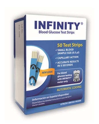 The Pros of the Cheap Blood Sugar Test Strips | by Medical Supply ...