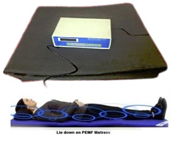 Benefits of using Full Body PEMF Mattress | by Mr. Samir Singhal | Medium