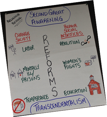 Anchoring Student Learning. Creating meaningful learning…. | by ...