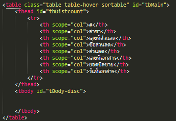 Export Excel — JavaScript. Coding Index.php | by ANiyomsuk | Medium