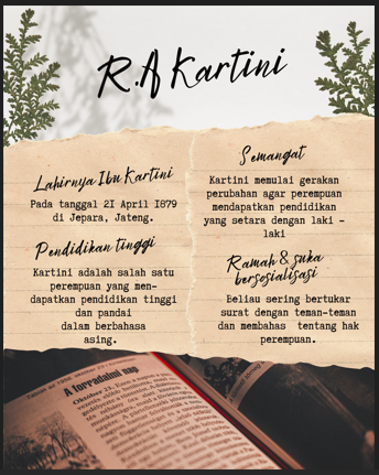 Dari Sepucuk Surat R.A Kartini. Di Indonesia, setiap tanggal 21 April ...