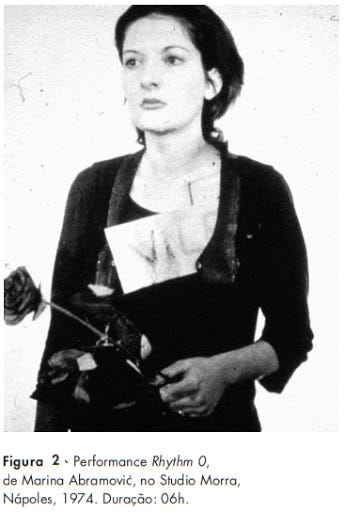 Rhythm Zero. Ekphrastic Poem | by Lily Ann | Medium