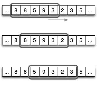 Gin gonic alcohol test. My life is full of things to care of… | by ...
