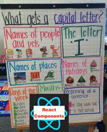 Props and Data Flow in ReactJS. (or “Props are Awesome”) | by Kenlyn ...