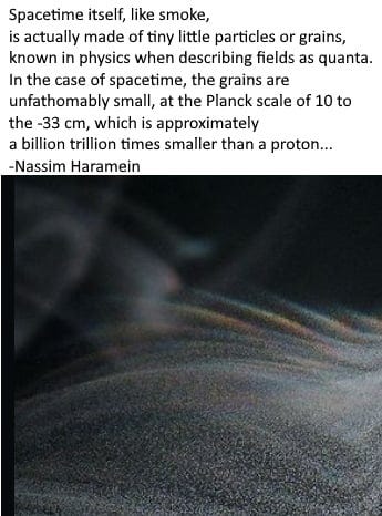 High Density Planck fields in us becomes conscious…. | by Siri Perera ...