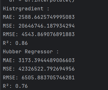 Building an AI-Powered Insurance Charge Predictor Using XGBoost and ...