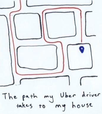 Find Your Self With A Mindfulness Map | by Julian McNally | Medium