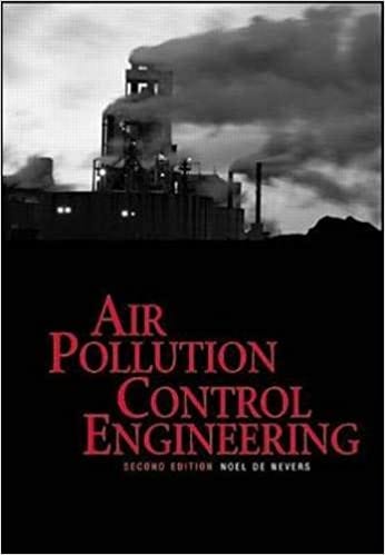 READ/DOWNLOAD#^ Air Pollution Control Engineering | by Peter | Medium