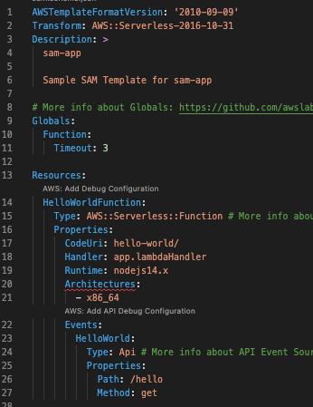 Demystifying the Basic Anatomy of an AWS SAM Template | by Alan Blockley | AWS Tip