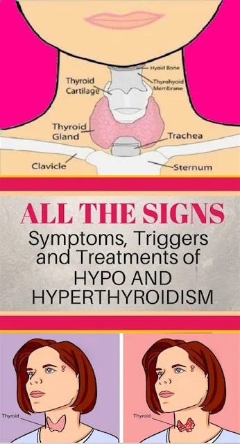 Hypo Vs Hyperthyroidism: All The Signs, Symptoms, Triggers And ...